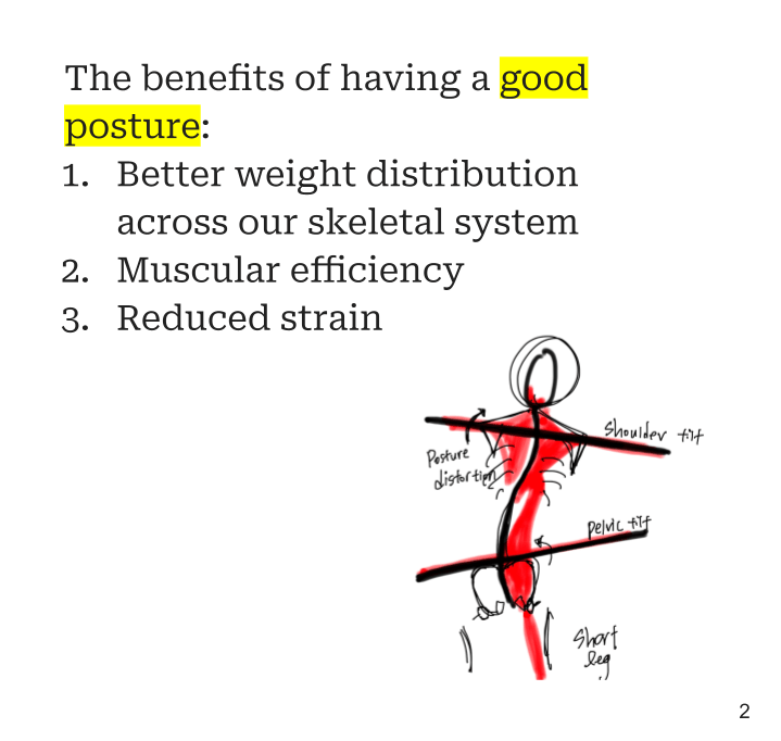 The Overlooked Importance of Good Posture