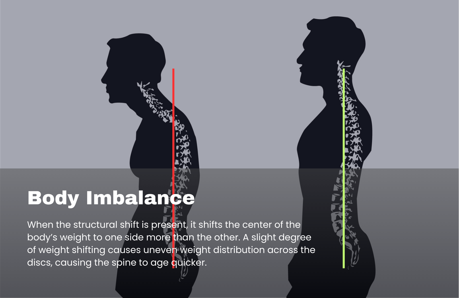 The Effects of Poor Posture on Spine Health